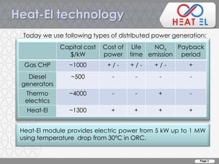 Sustained power generation from low-grade heat. sk 270513 | PPT