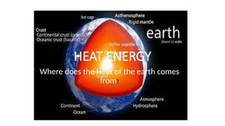 HEAT-ENERGY (1).pptx this will provide as your learning material in ...