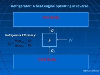 Heat engine-introduction | PPT
