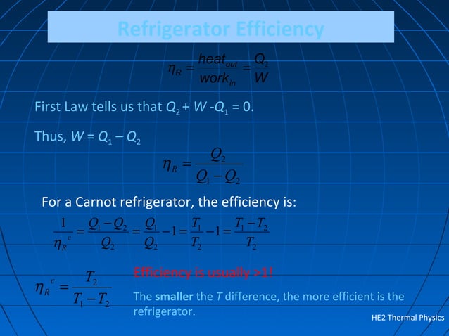 Heat engine-introduction | PPT