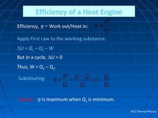 Heat engine-introduction | PPT