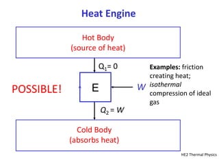 Heat-Engine-Introduction 1121212323232.ppt