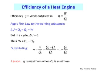 Heat-Engine-Introduction 1121212323232.ppt