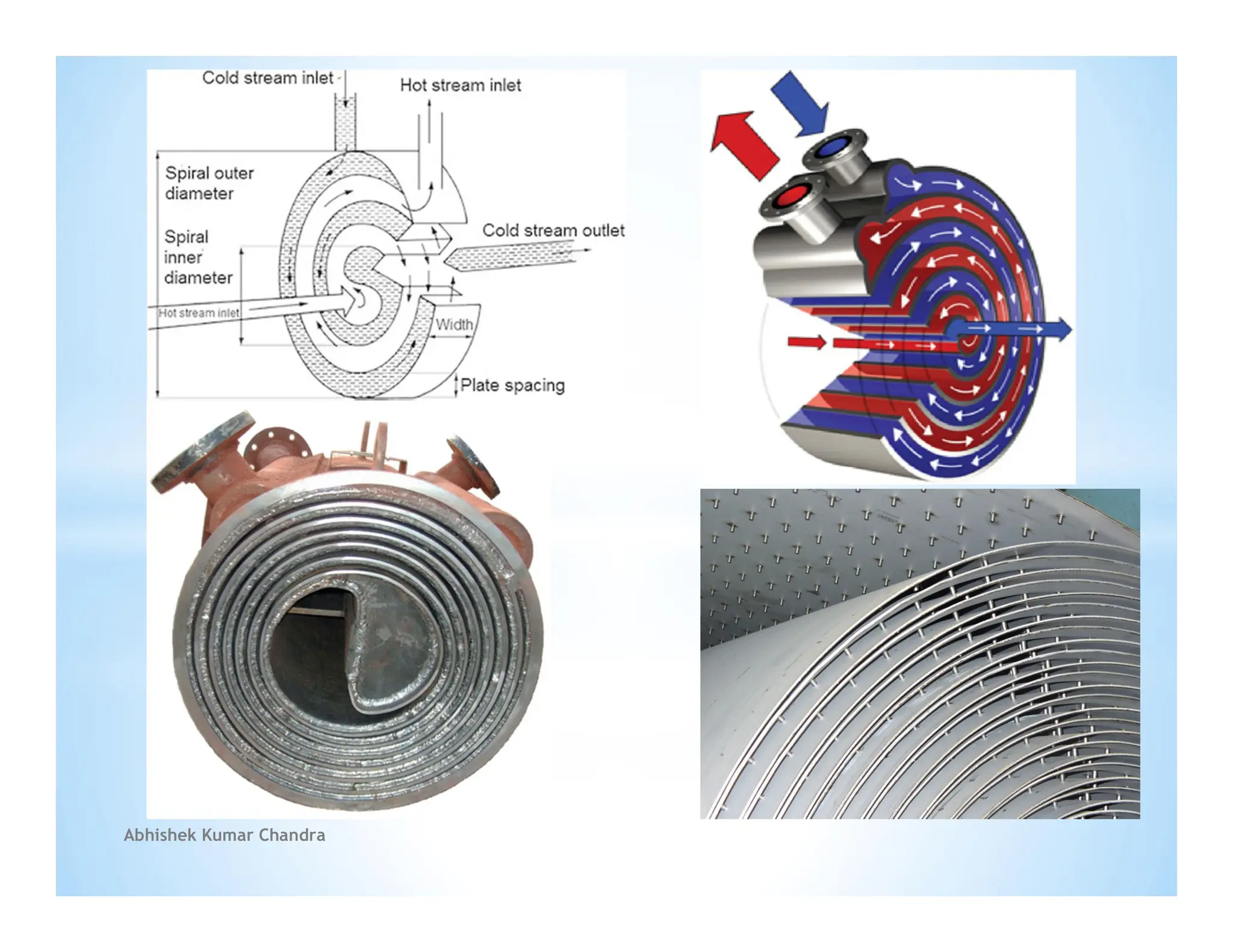 Heat-Exchanger-Classification-and-Selection-II.pdf