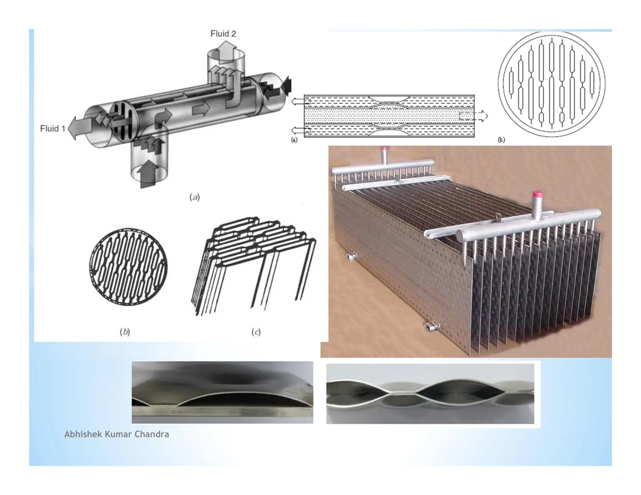 Heat-Exchanger-Classification-and-Selection-II.pdf