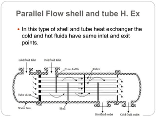 Heat exchangers | PPTX