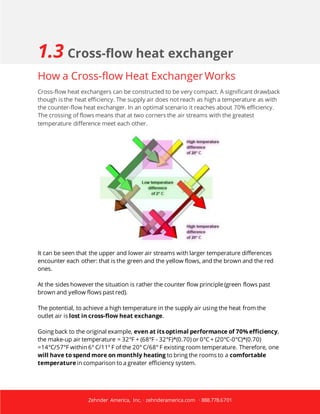 Heat Exchangers: Why Efficiency Matters | PDF