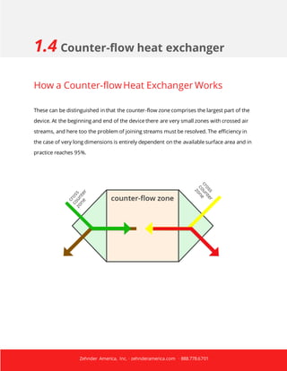 Heat Exchangers: Why Efficiency Matters | PDF