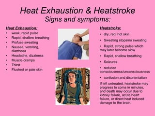 Heat Exhaustion | PPT