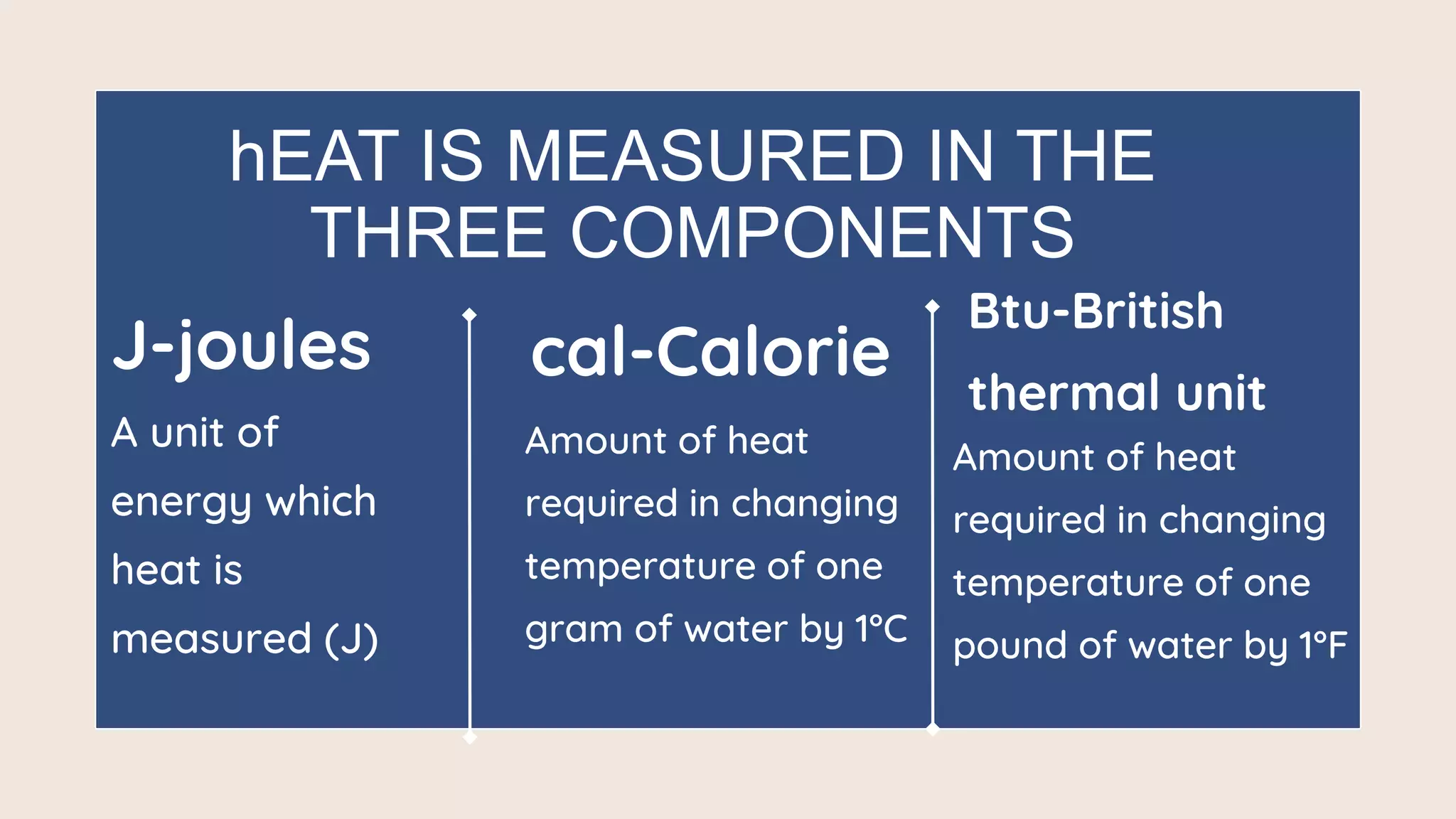 HEAT-GRADE 8 final.pptx