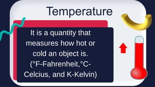 HEAT-GRADE 8 final.pptx