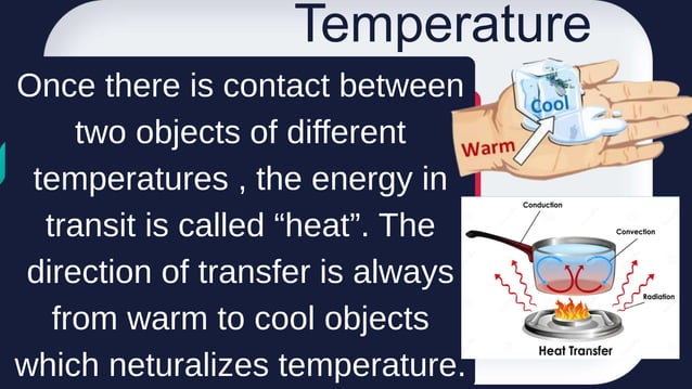 HEAT-GRADE 8 final.pptx | Physics | Science