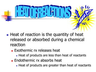 Heat Of Rx | PPT