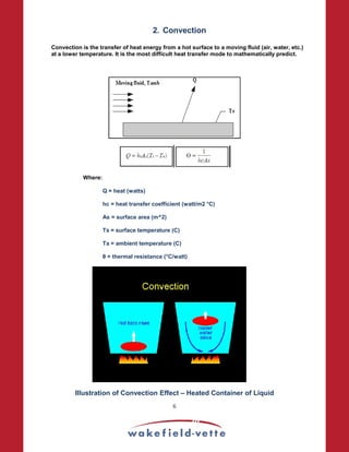 heat-sink-design-for-thermal-analysis.pdf