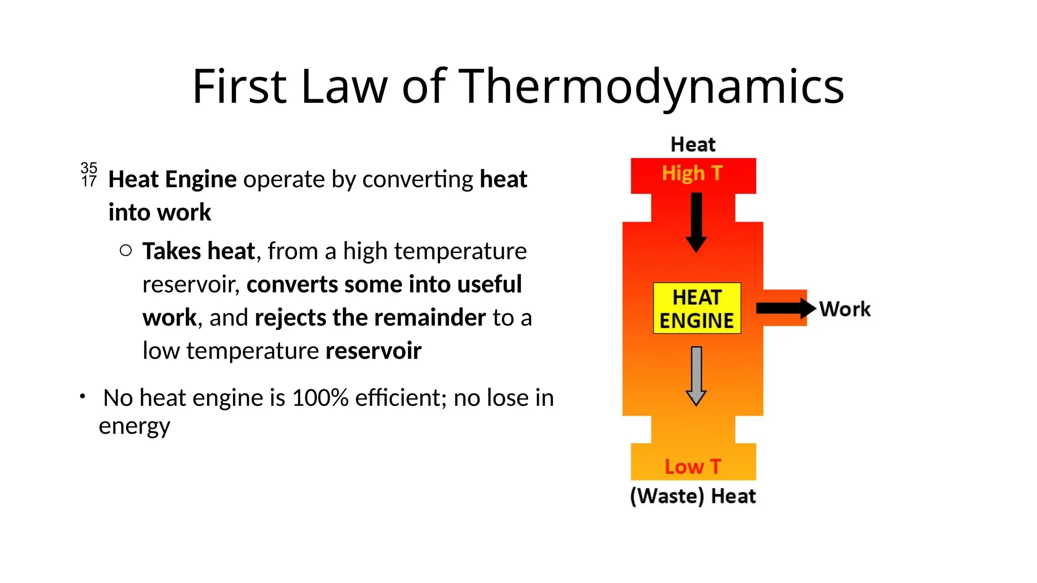 Heat-Transfer-and-Thermodynamics-2.pptxb | PPTX