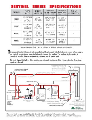 Hot Oil Filtration Equipment | Thermal Fluid Filtration | Liquid ...