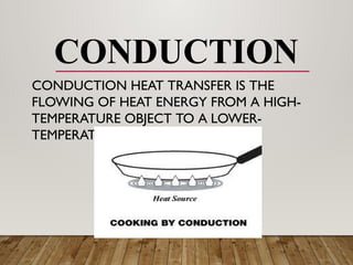heat-transfer grade 7 science subject.pptx