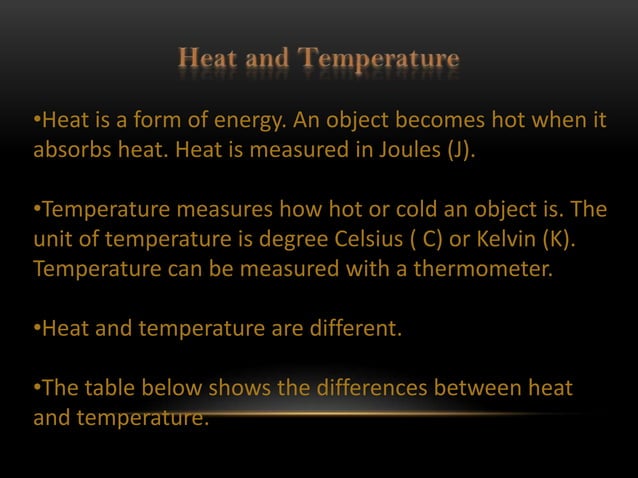 Lesson 5: Heat as a Form of Energy | PPTX