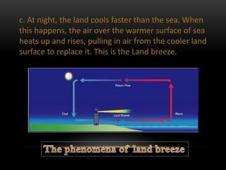 Lesson 5: Heat as a Form of Energy | PPTX