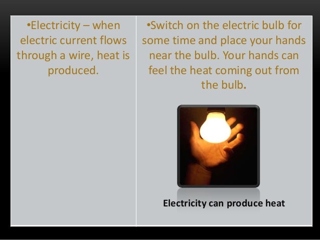Examples Of Heat Energy For Kids