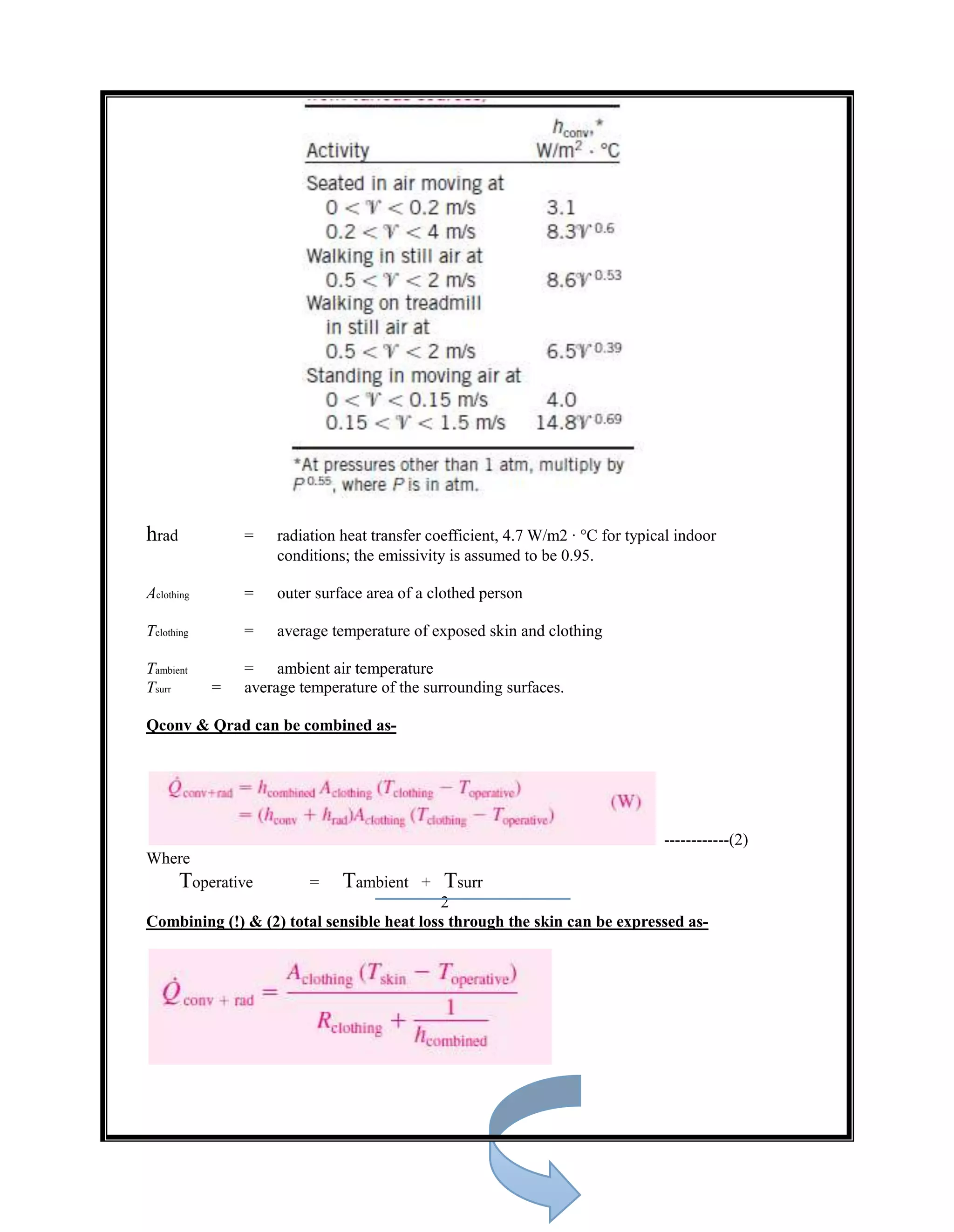 Human body heat transfer | PDF