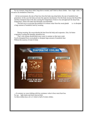 Body Heat Radiation