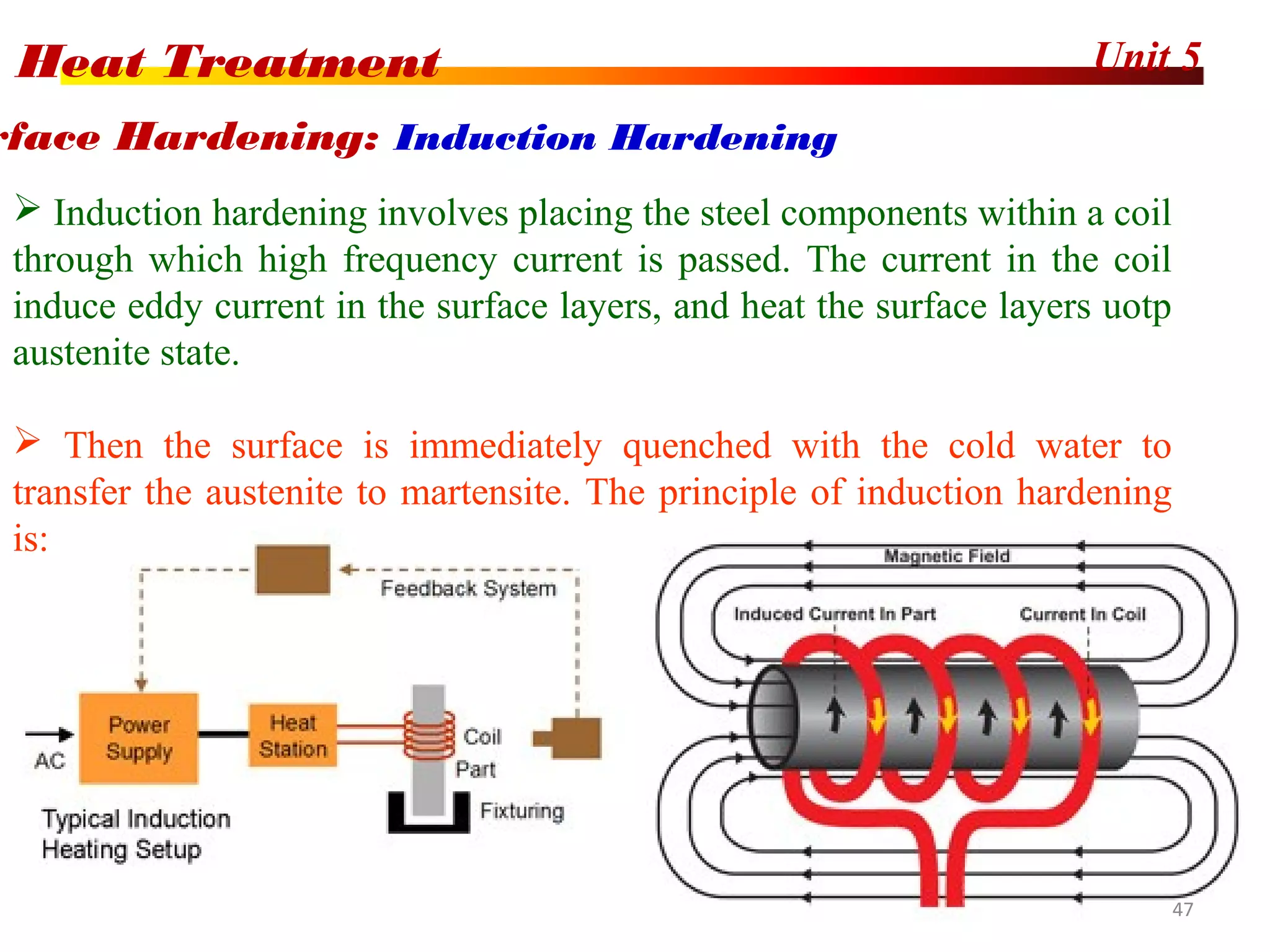 Heat Treatment Process | PDF