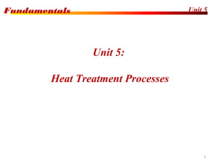 Heat Treatment Process | PDF