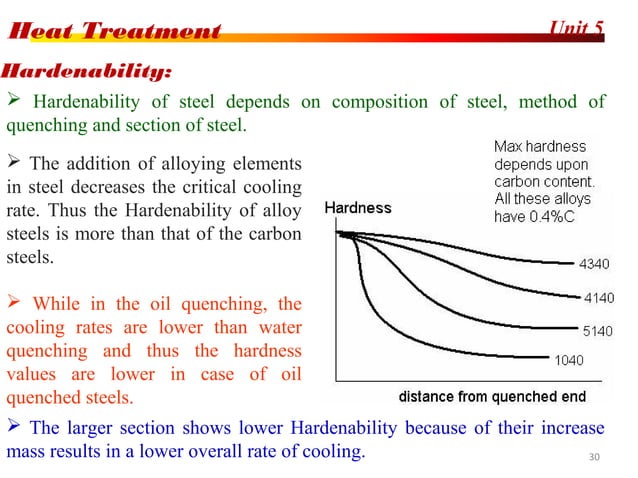 Heat Treatment Process | PDF | Chemistry | Science