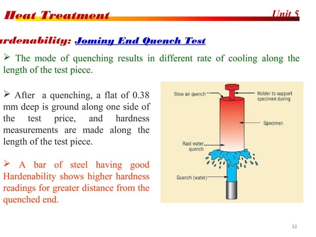 Heat Treatment Process | PDF | Chemistry | Science