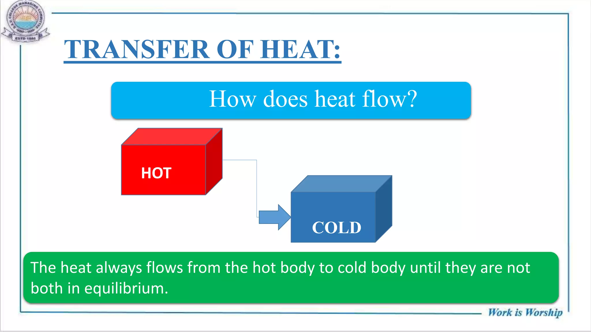 Heat (1).pptx