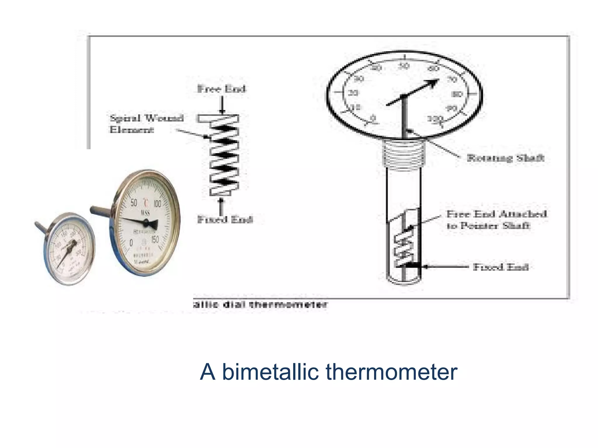 Lesson 6: Effects of Heat on Matter | PPT