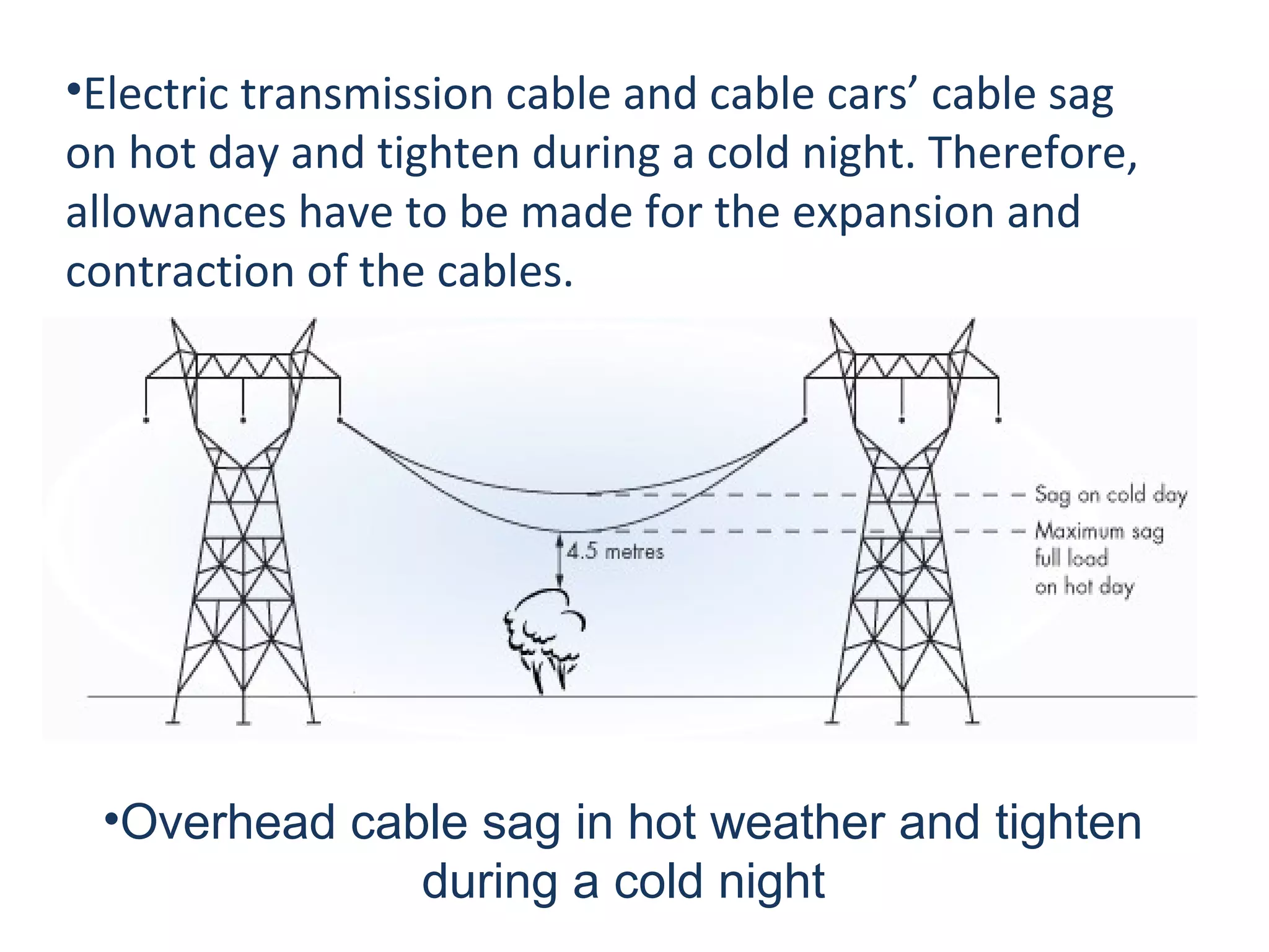 Lesson 6: Effects of Heat on Matter | PPT