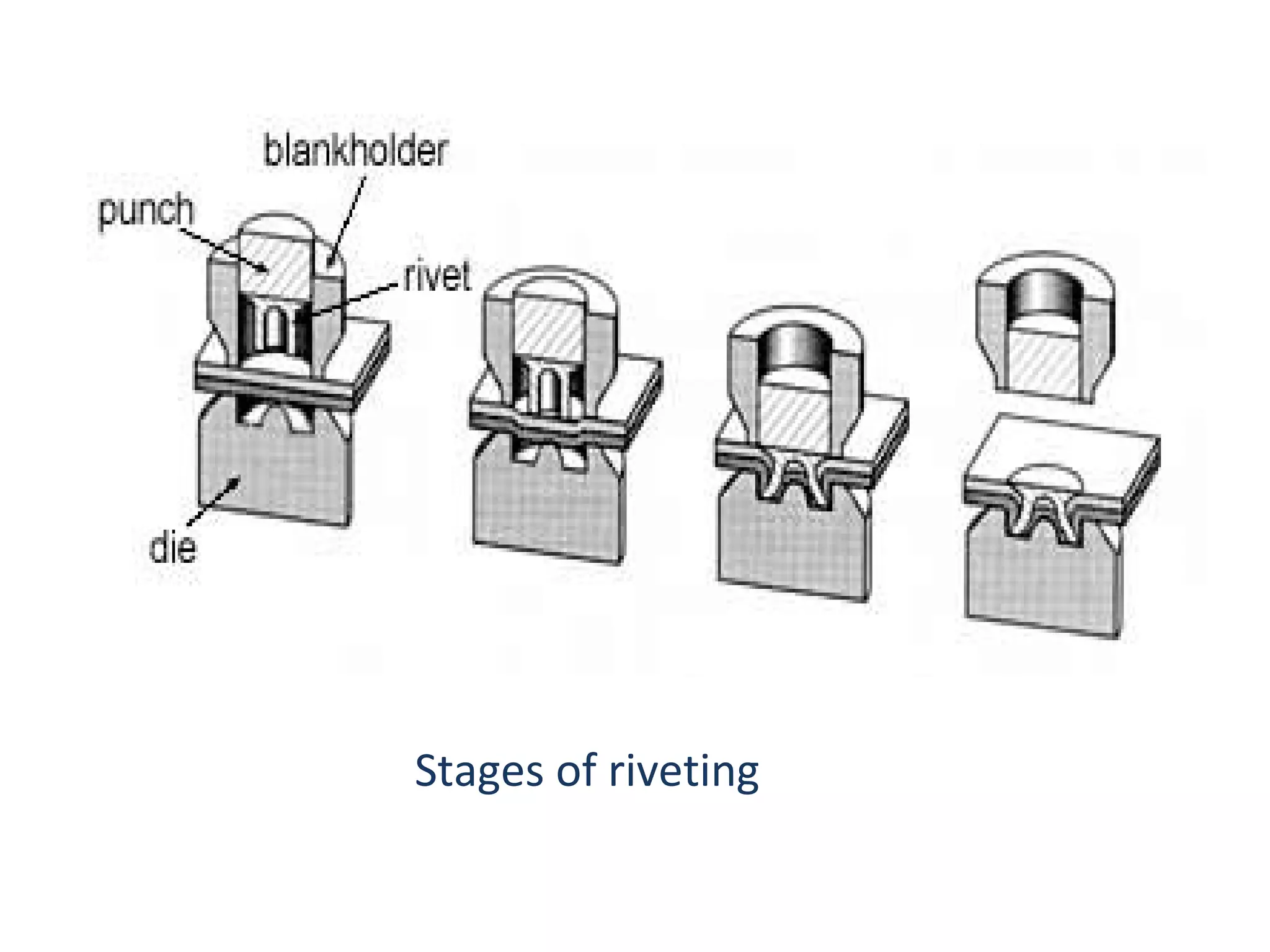 Lesson 6: Effects of Heat on Matter | PPT