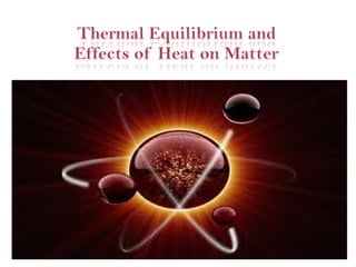 Lesson 6: Effects of Heat on Matter | PPT