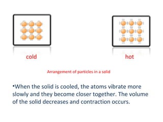 Lesson 6: Effects of Heat on Matter | PPT