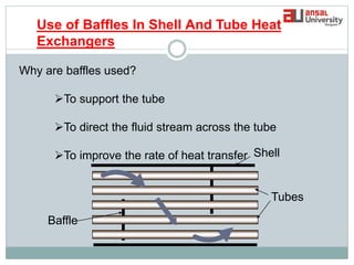 Heat Exchanger (Shell and tubes) by sujan kharel.. | PPTX