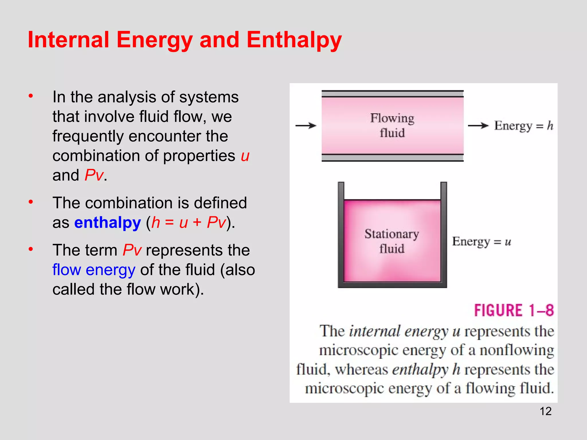 Chapter 1 INTRODUCTION AND BASIC CONCEPTS | PPT