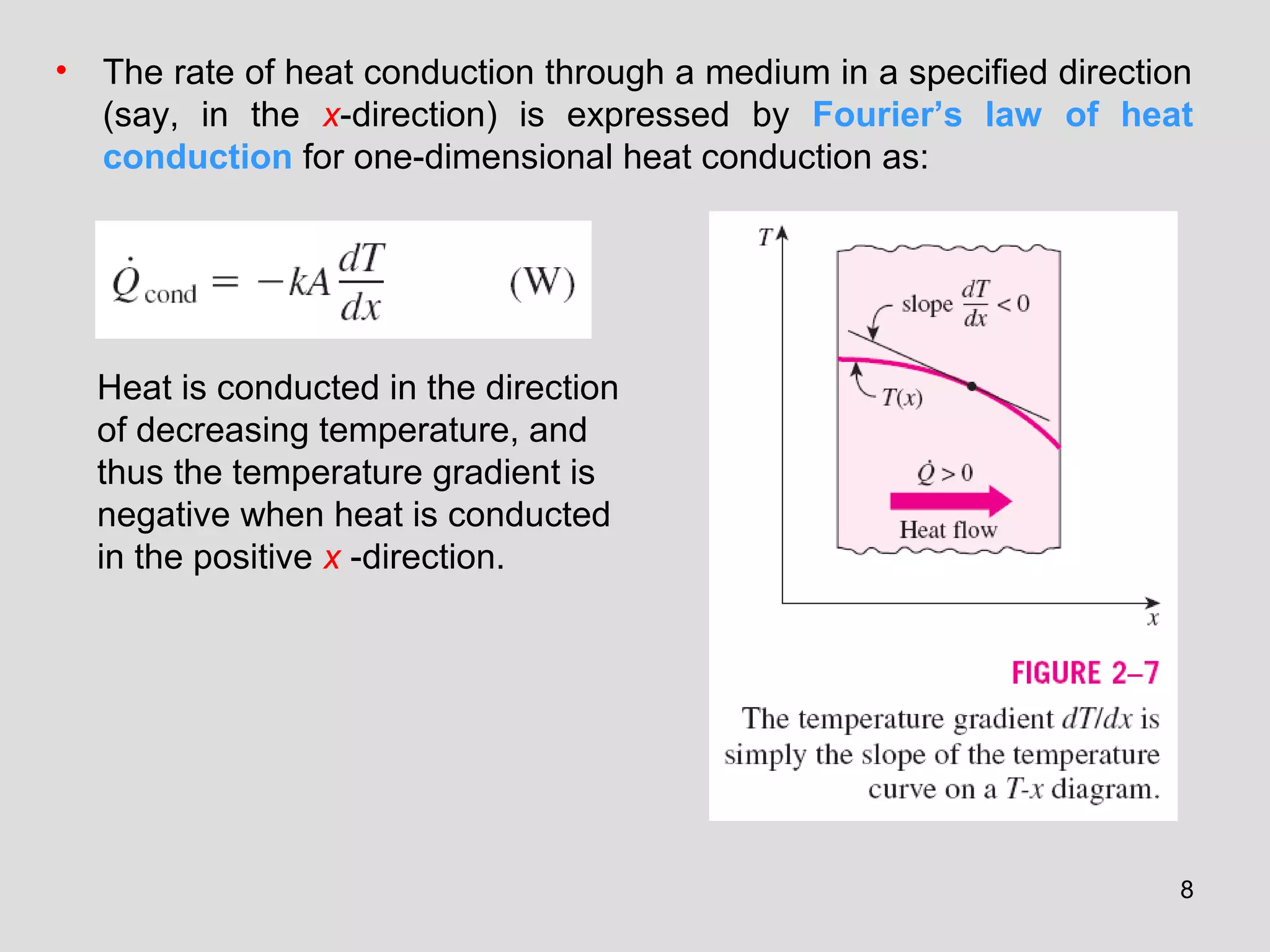 Chapter 2 HEAT CONDUCTION EQUATION | PPT