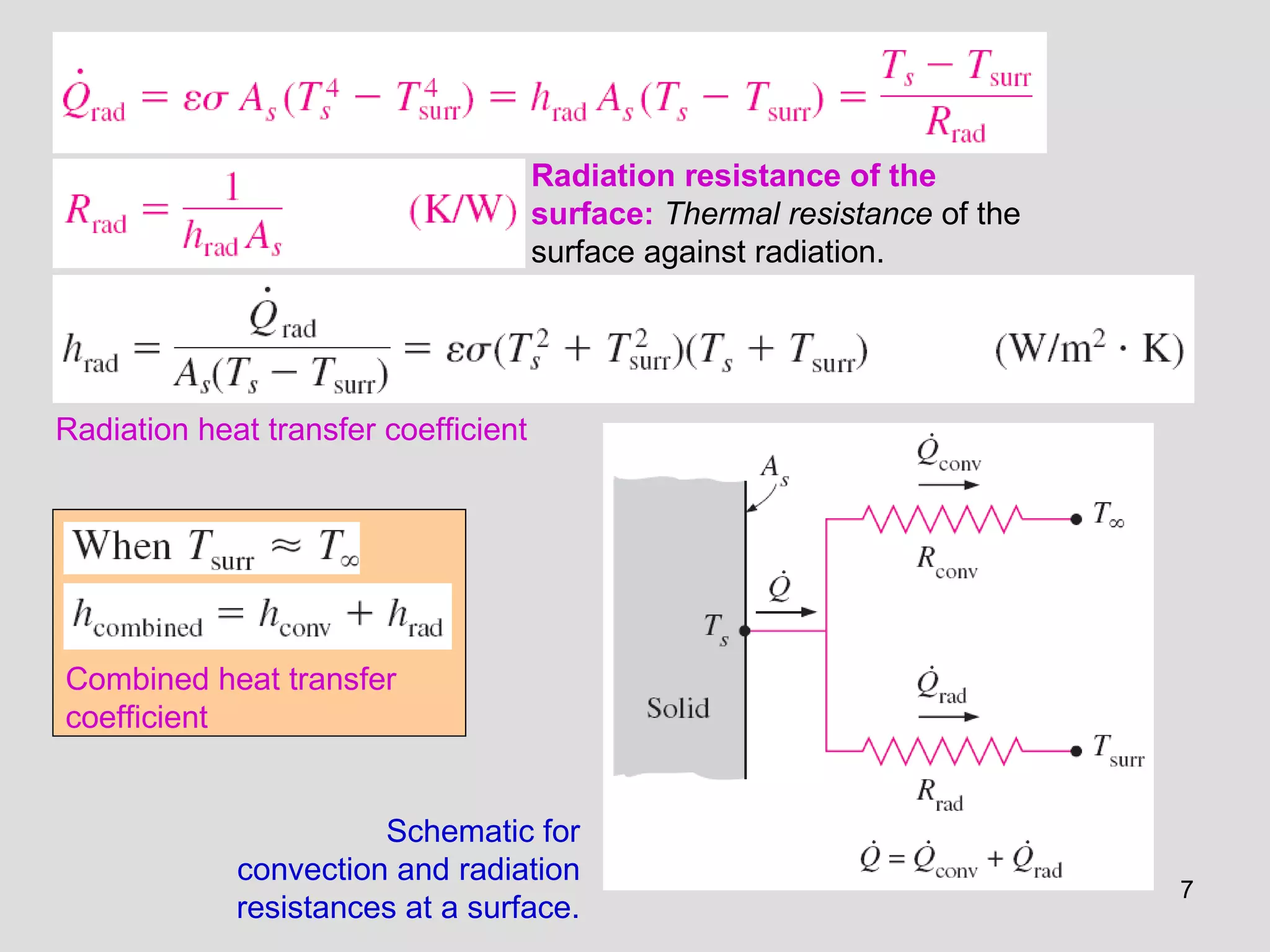 Heat 4e chap03_lecture | PPT