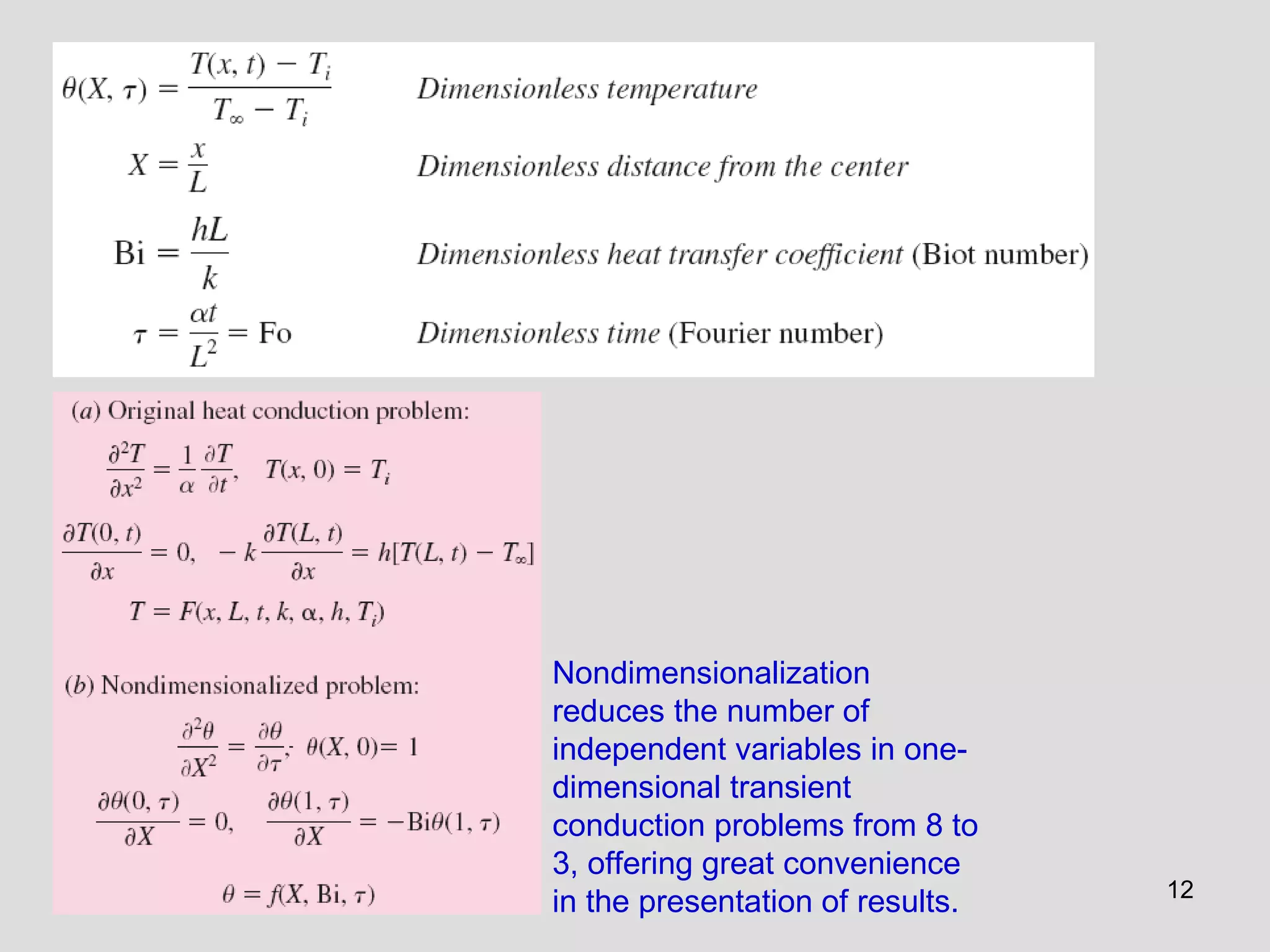 Chapter 4 TRANSIENT HEAT CONDUCTION | PPT