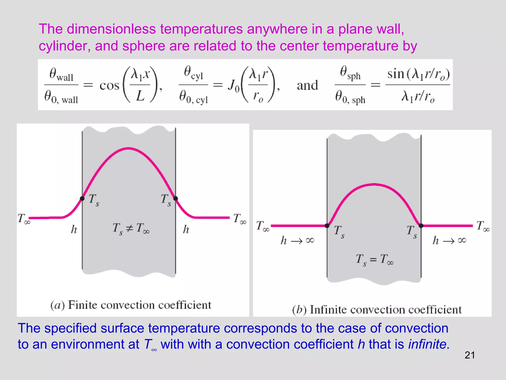 Chapter 4 TRANSIENT HEAT CONDUCTION | PPT