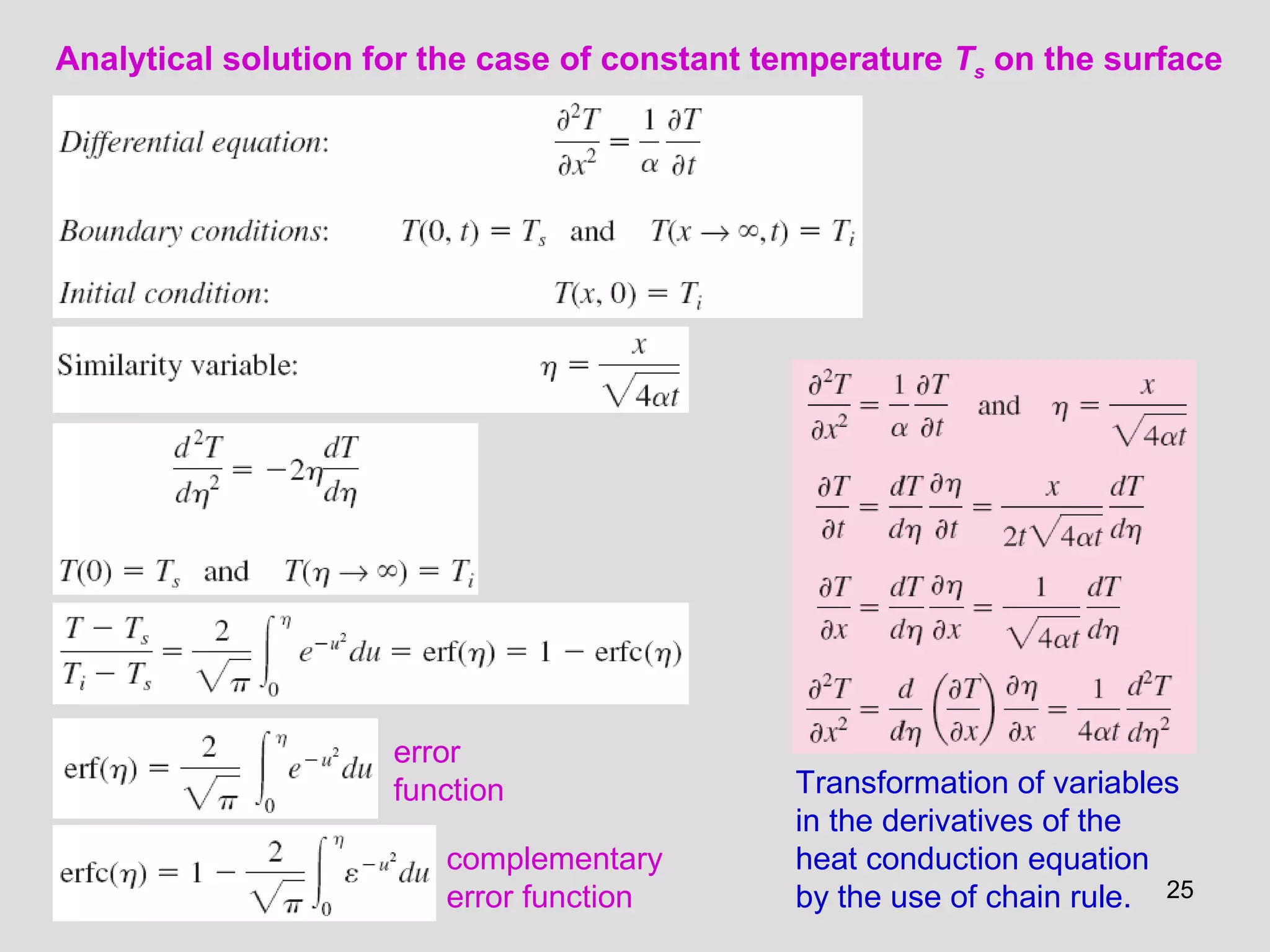 Chapter 4 TRANSIENT HEAT CONDUCTION | PPT