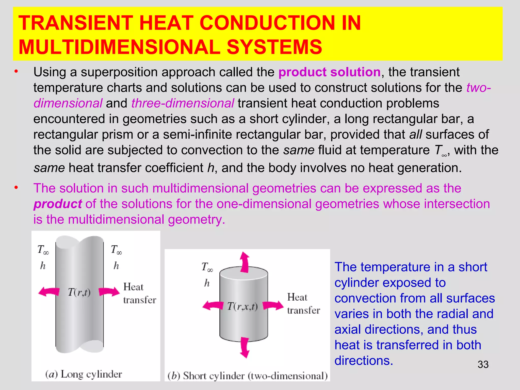 Chapter 4 TRANSIENT HEAT CONDUCTION | PPT