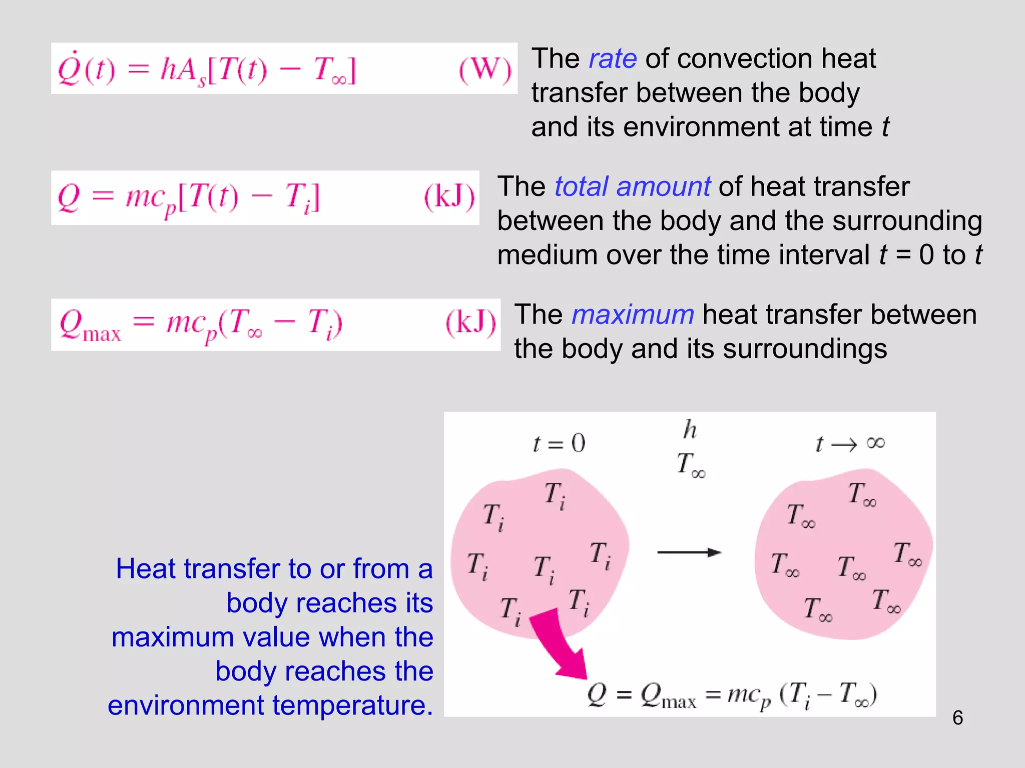 Chapter 4 TRANSIENT HEAT CONDUCTION | PPT