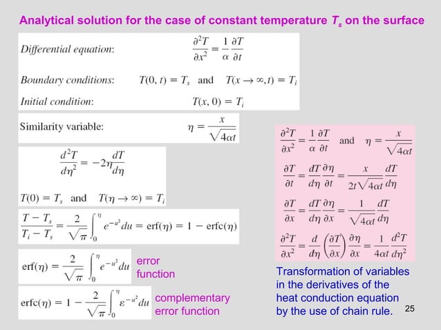 Chapter 4 TRANSIENT HEAT CONDUCTION | PPT | Physics | Science