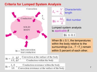 Chapter 4 TRANSIENT HEAT CONDUCTION | PPT