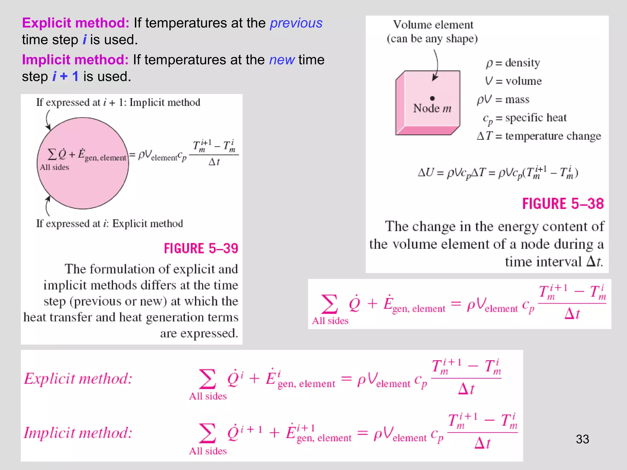 Chapter 5 NUMERICAL METHODS IN HEAT CONDUCTION | PPT