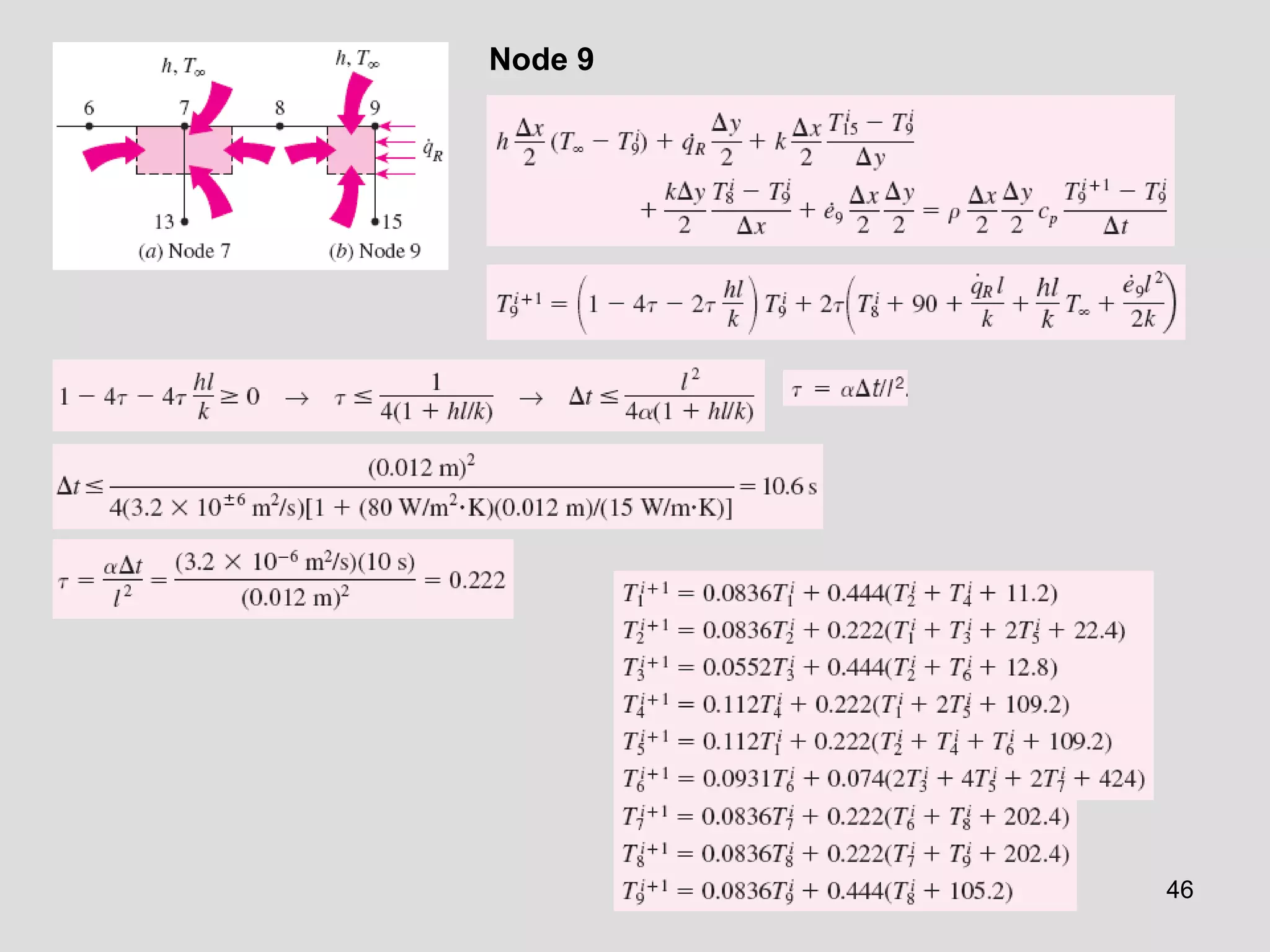 Chapter 5 NUMERICAL METHODS IN HEAT CONDUCTION | PPT