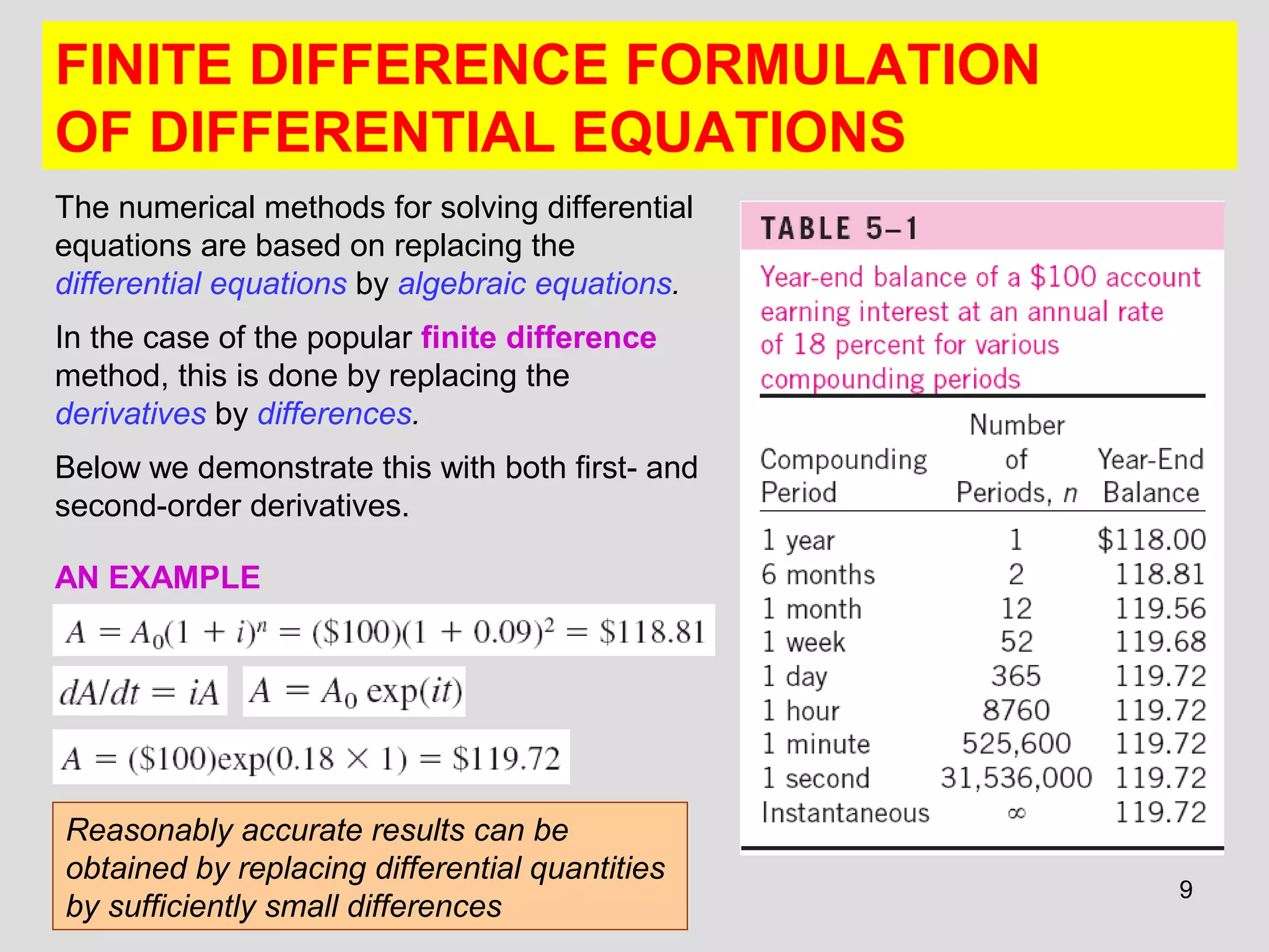 Chapter 5 NUMERICAL METHODS IN HEAT CONDUCTION | PPT